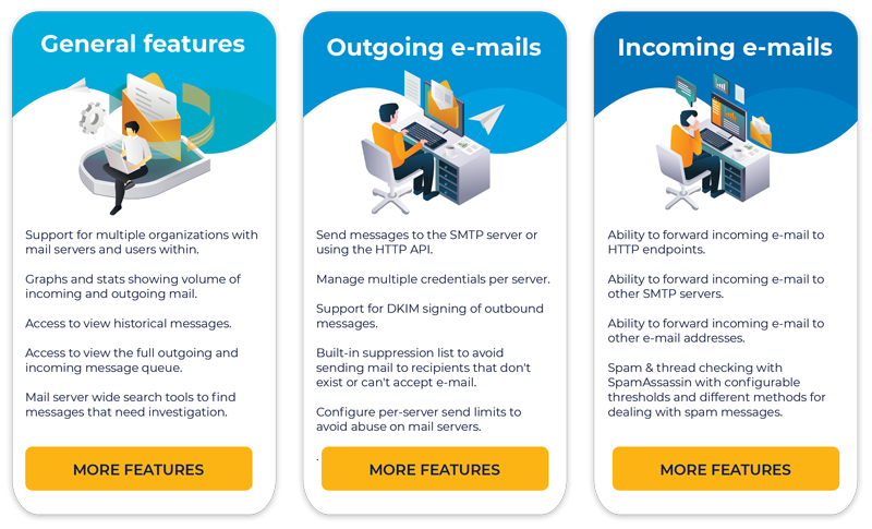 Sudoers Solutions Sdn Bhd